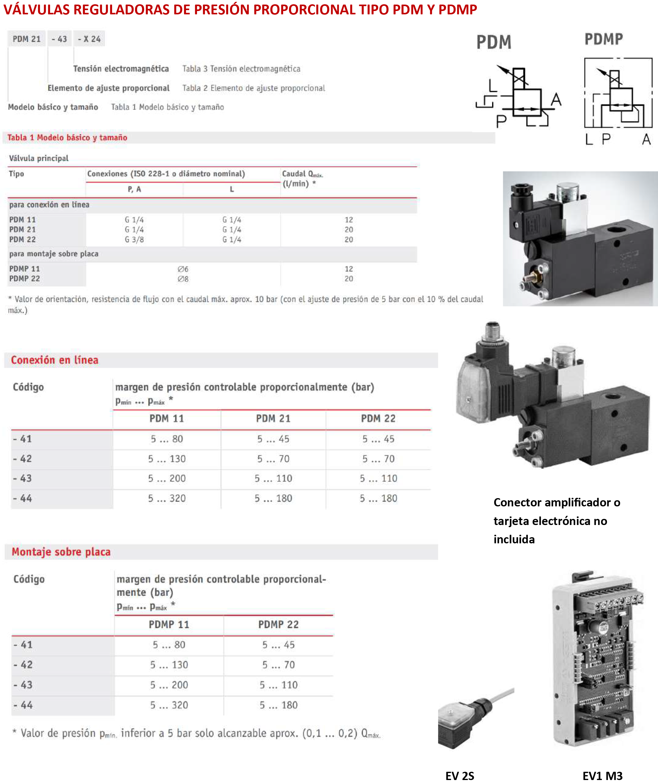 VÁLVULAS REGULADORAS DE PRESIÓN PROPORCIONAL TIPO PDM Y PDMP - Cohimar